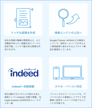 【応募効果UP】AirWORKを活用したindeed掲載のご案内