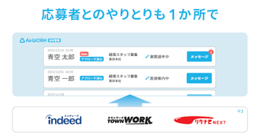 【応募効果UP】IndeedPLUSって…導入した方がいいの？